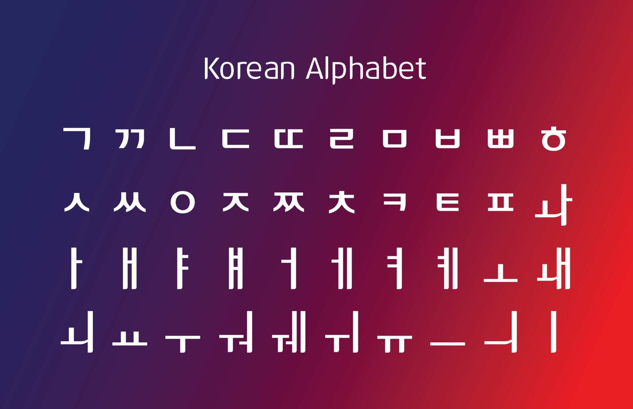 ハングル 文字子音, 韓国語 基本子音 14個 – VISHUJI